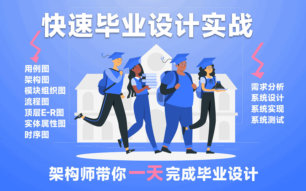 快速毕业设计实战教程-架构师带你一天完成毕业设计