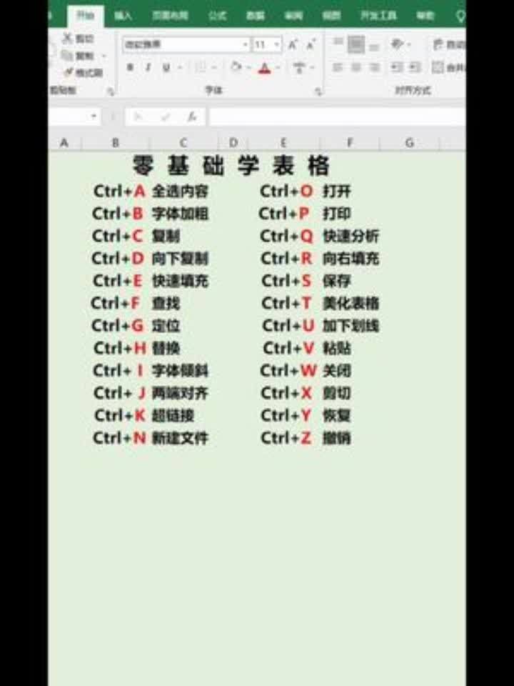 零基础学习表格Excel快捷键汇总 你会用多少 #实用