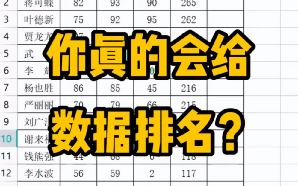 你真的会给数据进行排名么 ##excel技巧 #办公技巧 #表格
