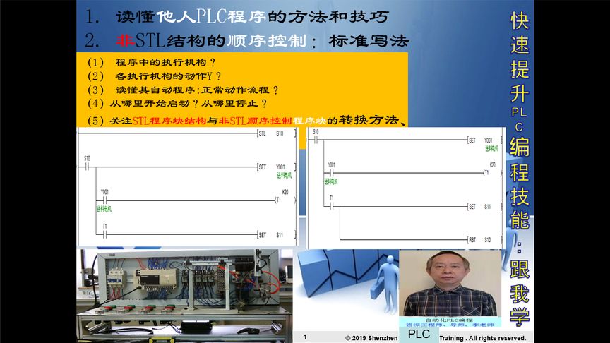1. 读懂他人PLC程序的方法技巧2. 非STL结构顺序控制:标准写法