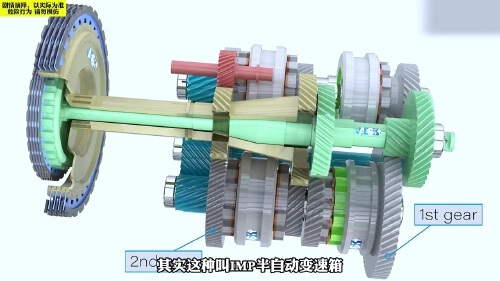 你见过没有离合器的手动挡