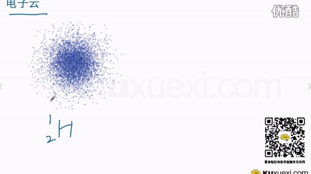 酷学习高考考点13.1-原子结构与性质1-核外电子运动状态