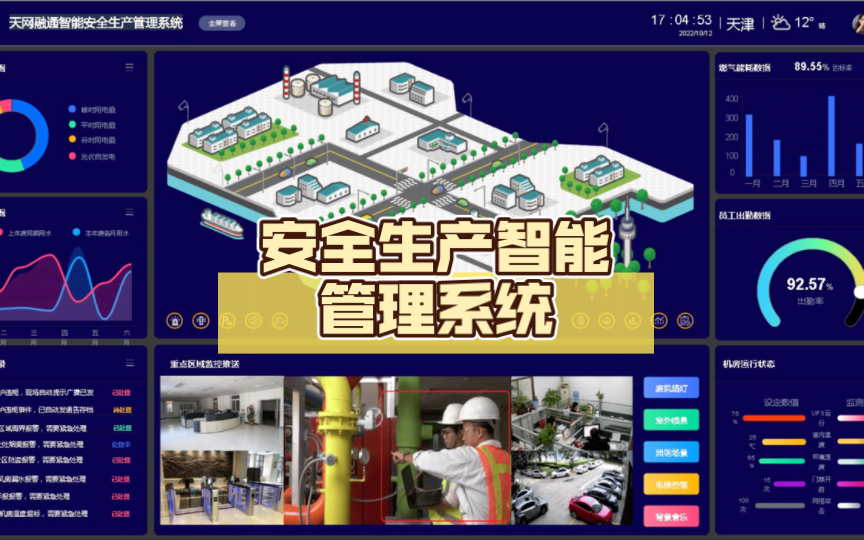 安全生产智能管理系统,内容涉及能源管理、安防报警模块、消防报警...