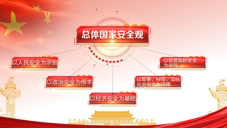 视频丨维护国家安全,人人有责