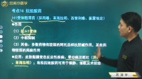抗组胺药:H1受体阻滞药、H2受体阻滞药包括哪些?分别有什么作用