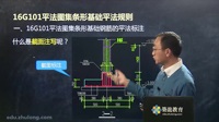 第26讲 16G101平法图集条形基础钢筋的平法标注
