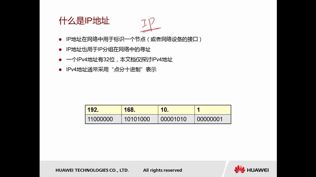 【网络数据通信基础】04- 数通基础 - IP子网划分