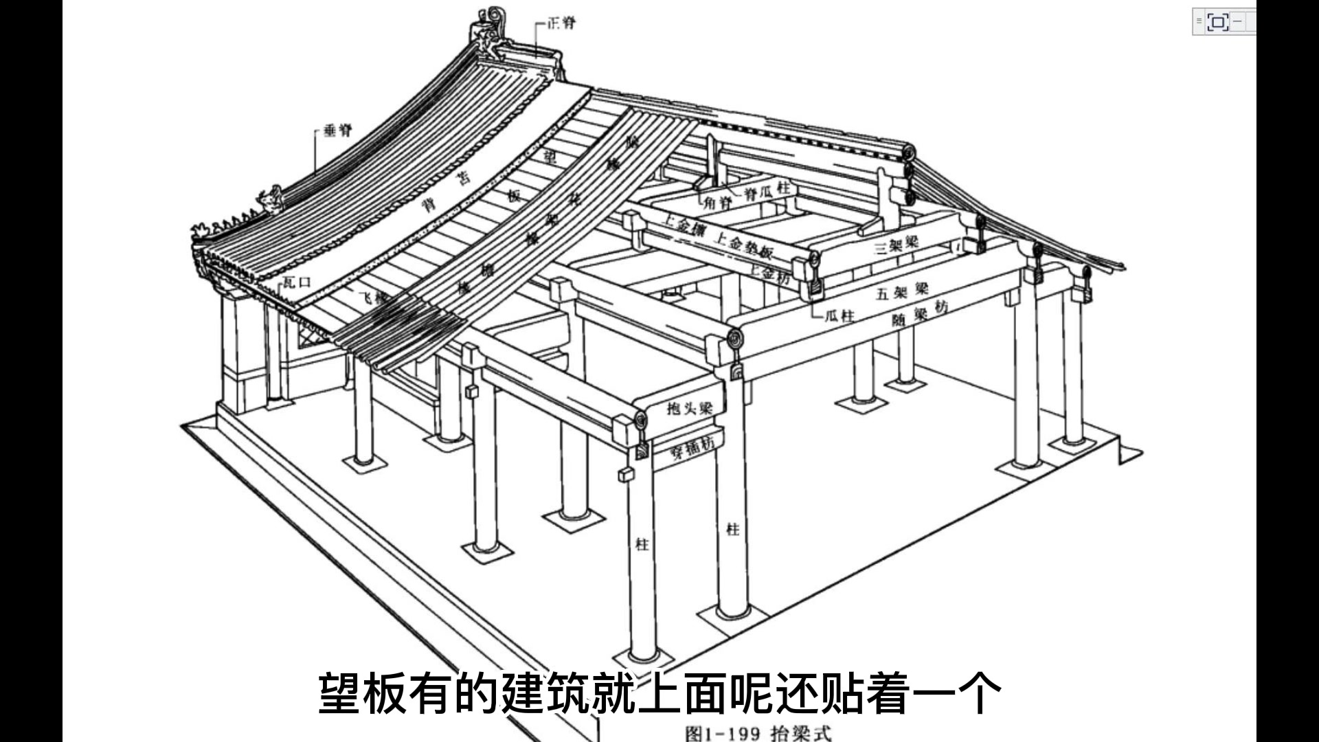 第十九讲 古建筑屋面结构,椽与檩(槫、桁)