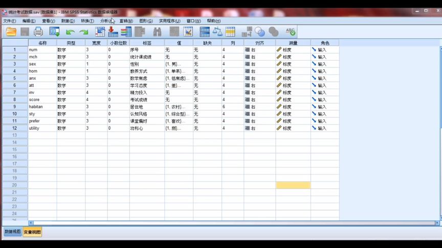 spss第四集,分组变量对等距变量是否有影响?单因素方差分析