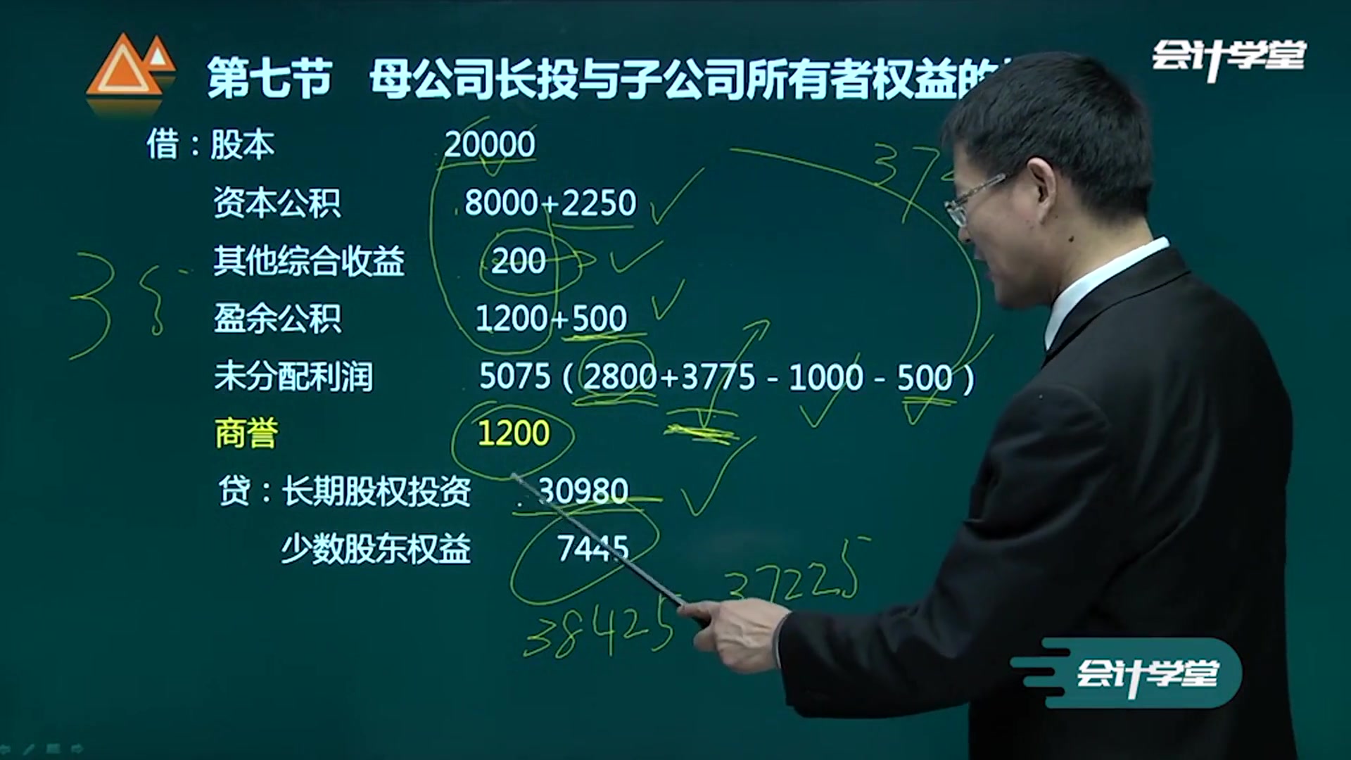 2019cpa会计_cpa会计讲义_cpa会计重要章节