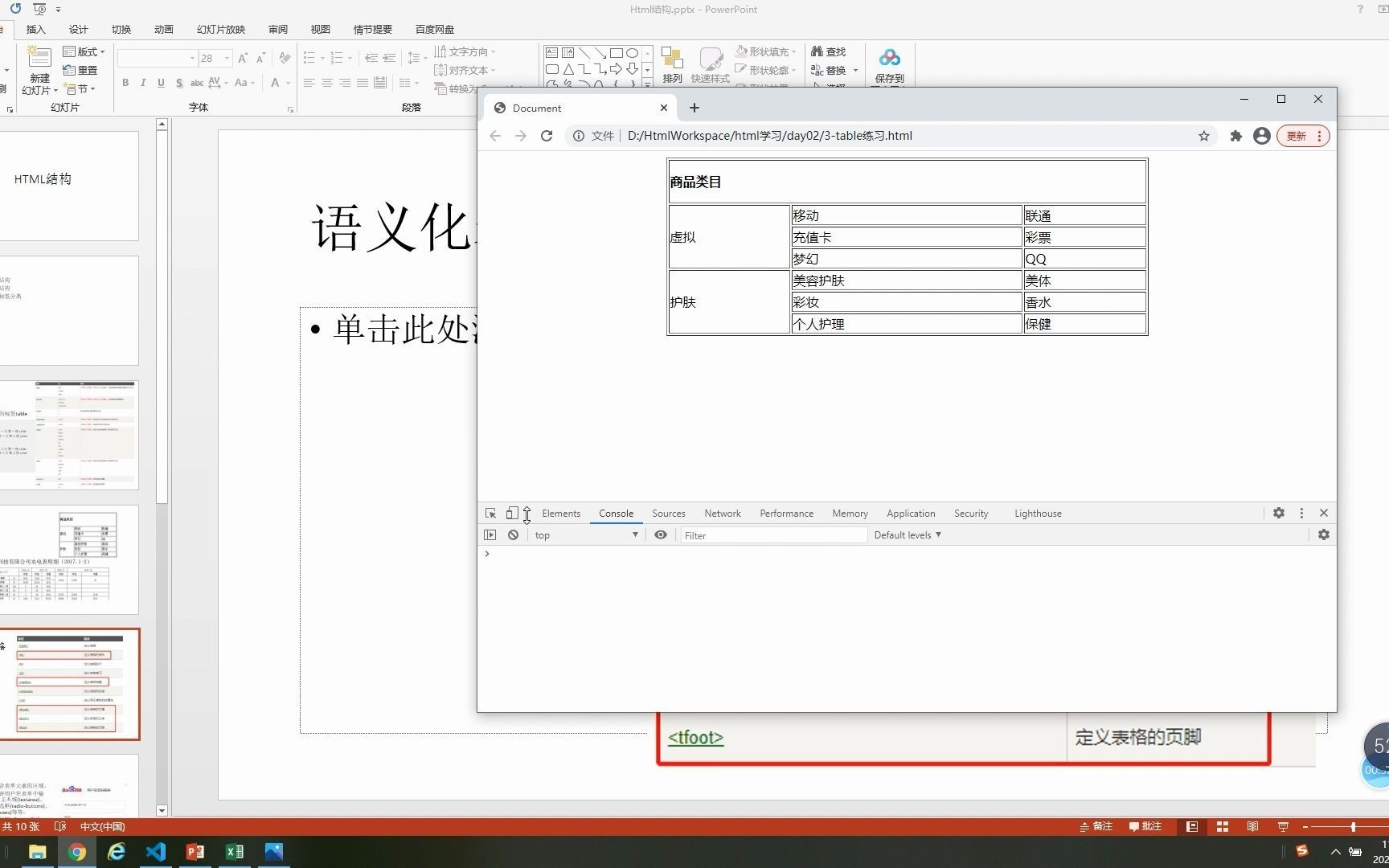 跃升教育HTML结构-4-表格语义化标签