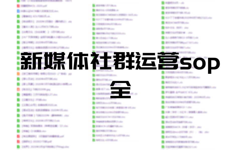新媒体社群运营内容管理流程策划体系sop计划方案工作表模板案例分享