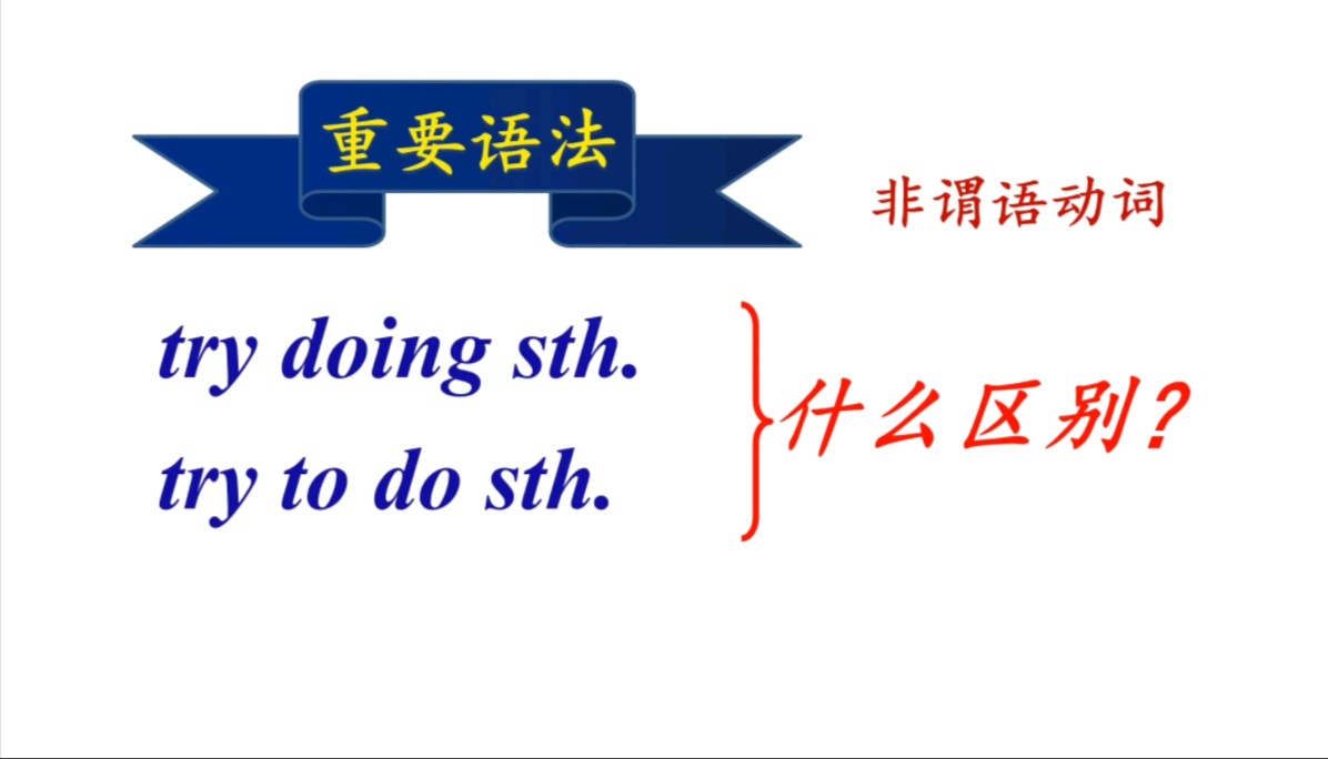 (语法系列课程)动词搭配有讲究:try to do vs try doing