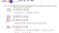 微型计算机原理及应用15
