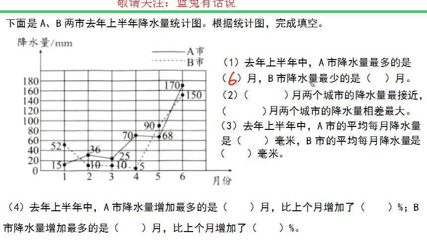 六年级数学,复杂的折线统计图,你能看懂,但不一定会计算正确