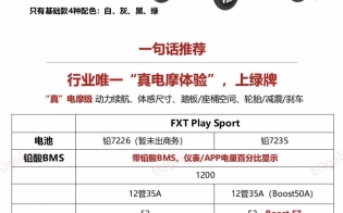 2024年最值得买的新国标电动自行车小牛fxt