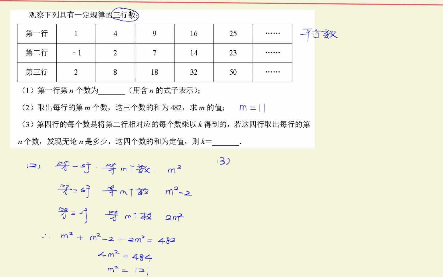 1006有理数,找规律