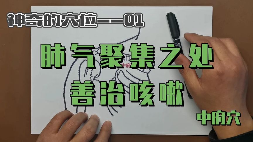 神奇的穴位--中府穴是肺气聚集之处,善治咳嗽、气喘。