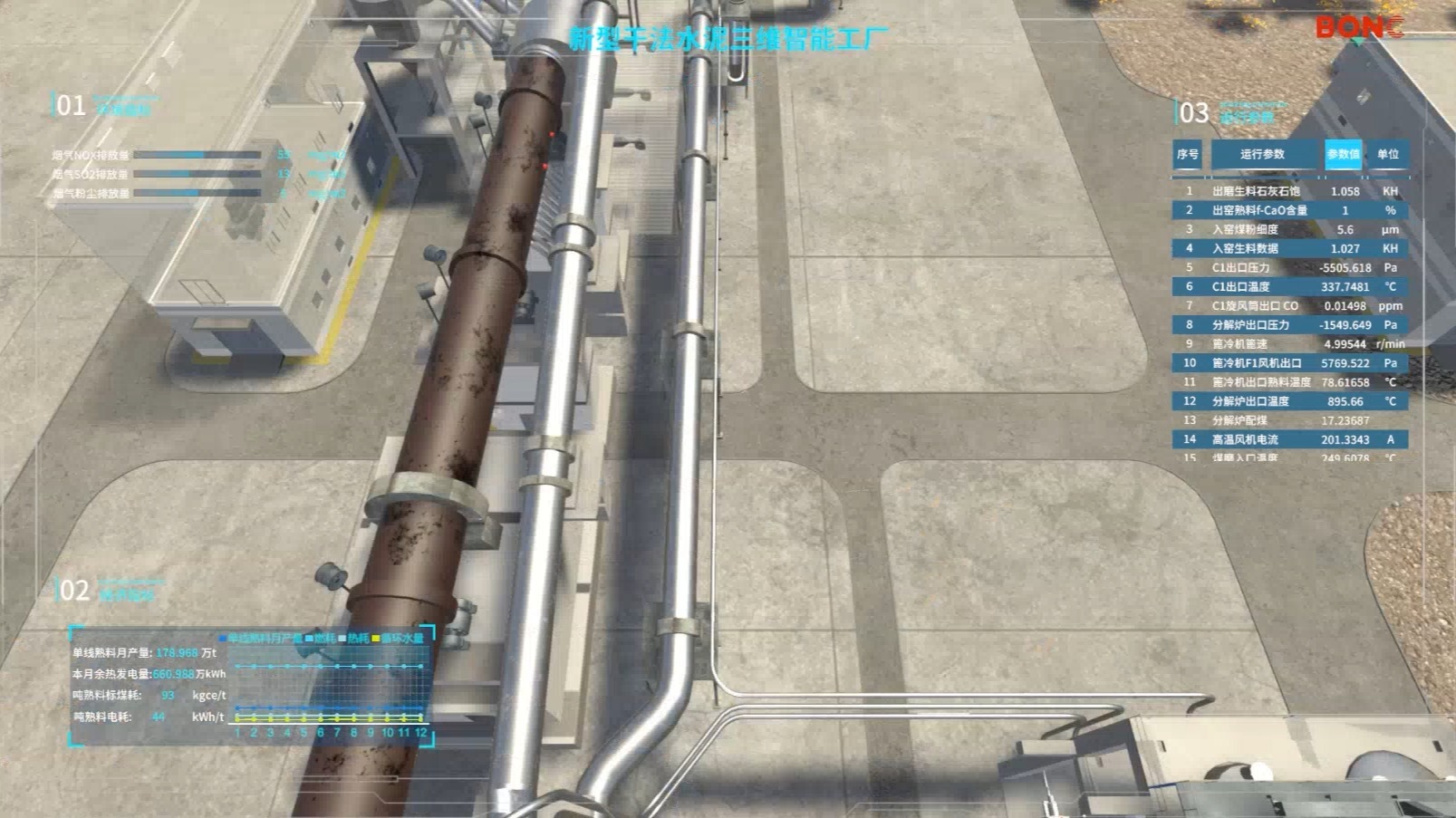 国际高端项目数字孪生水泥智能工厂4000tpd 全景集成解析