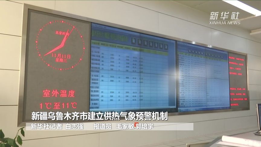 新疆乌鲁木齐市建立供热气象预警机制