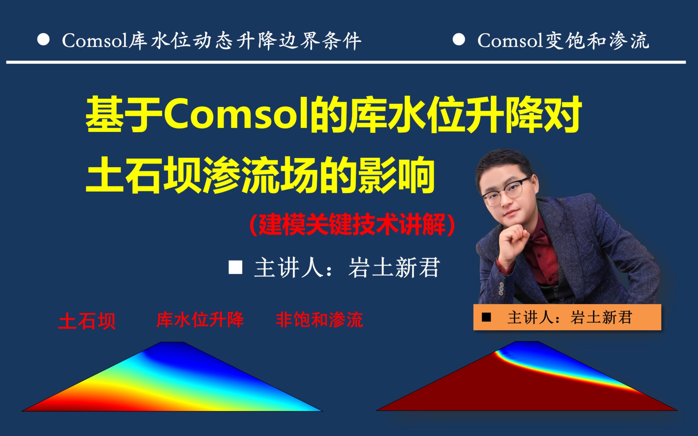 基于Comsol实现库水位动态升降对土石坝渗流场的影响