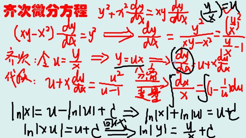 微分方程 一阶齐次微分方程的解法 典型例题