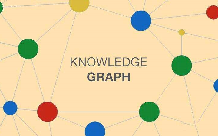 知识图谱教程_小象学院机器学习、深度学习、人工智能