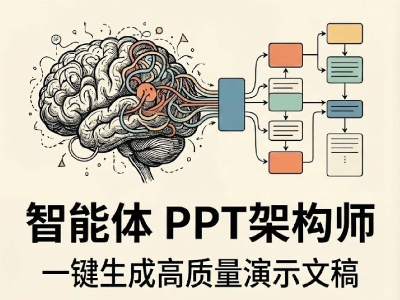 智能体进阶篇:演示文稿架构师