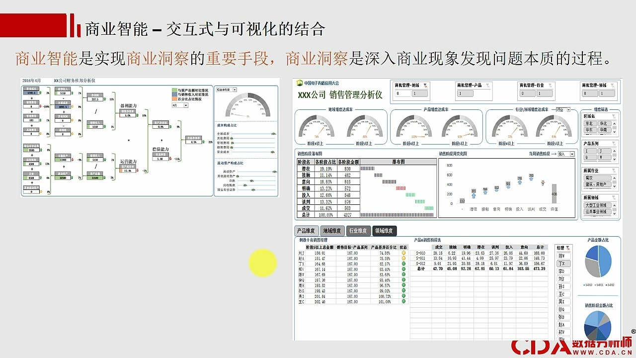 1.1 数据分析概述
