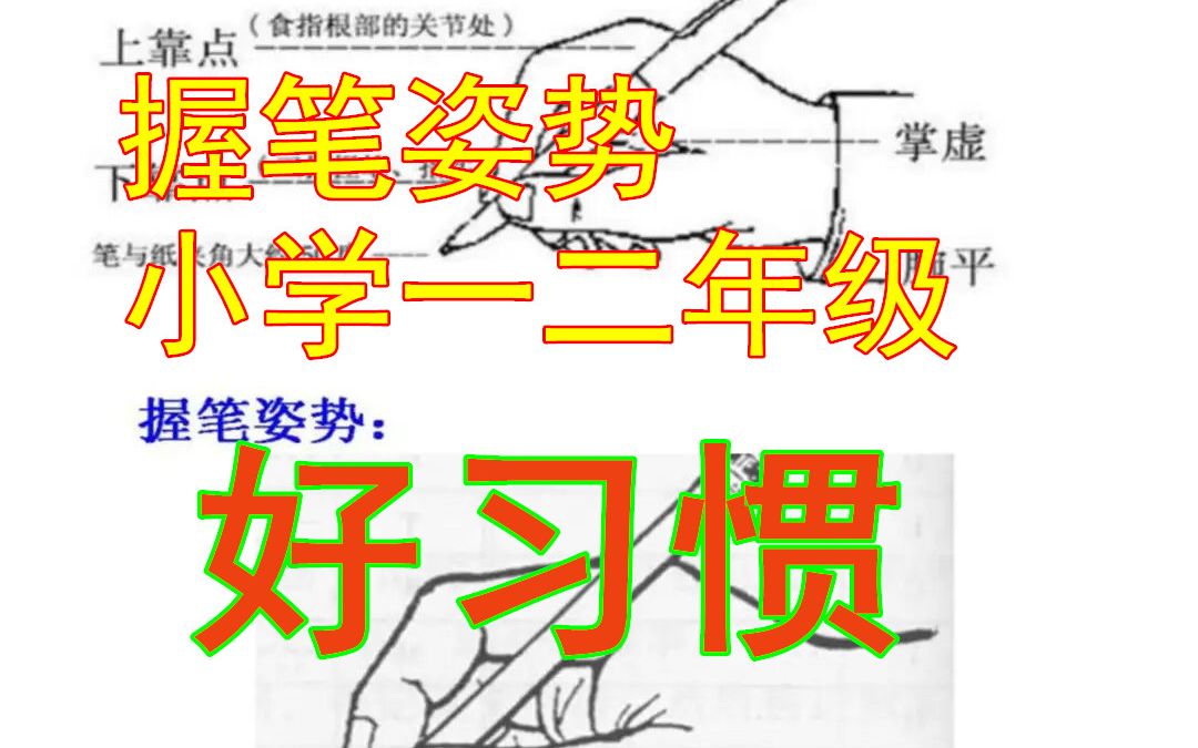 握笔姿势,小学执笔姿势纠正,头正身微倾