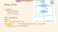 第6课 while循环语句的应用