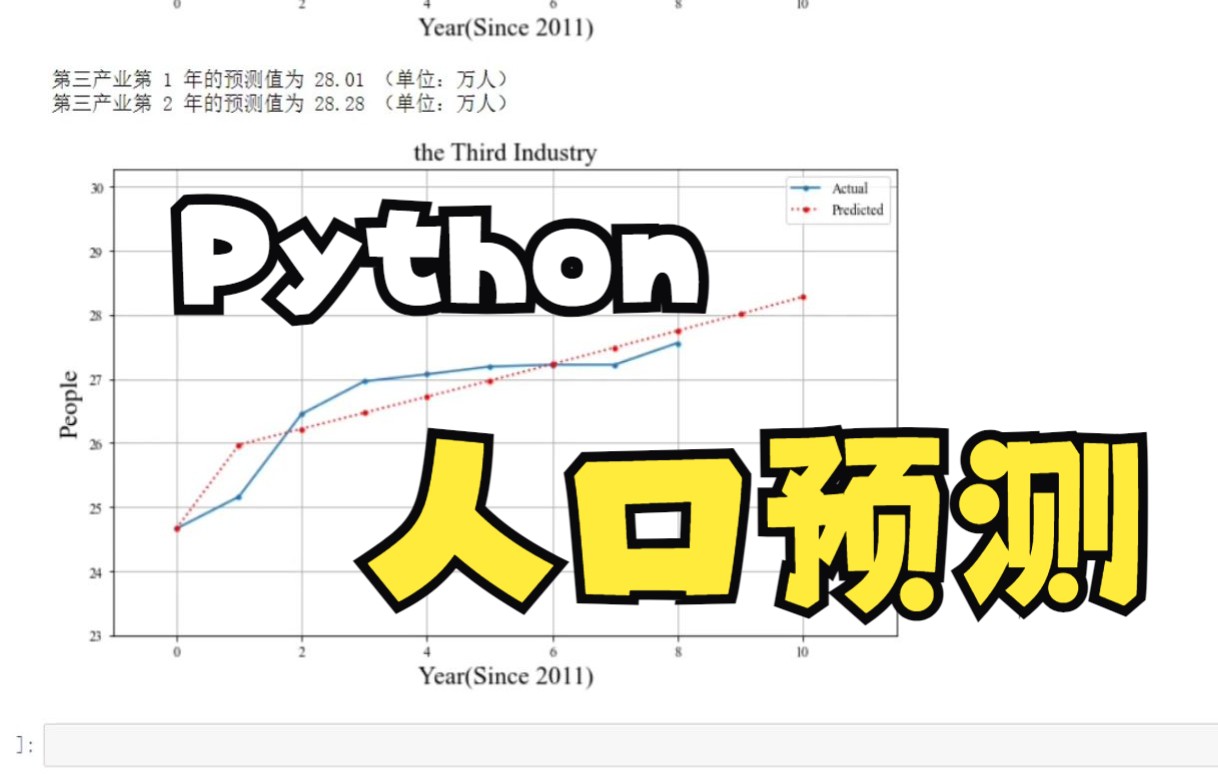 利用Python预测人口变化