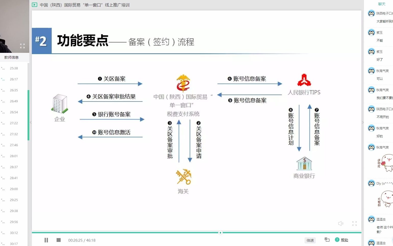 税费支付减免税查询等功能业务操作线上培训