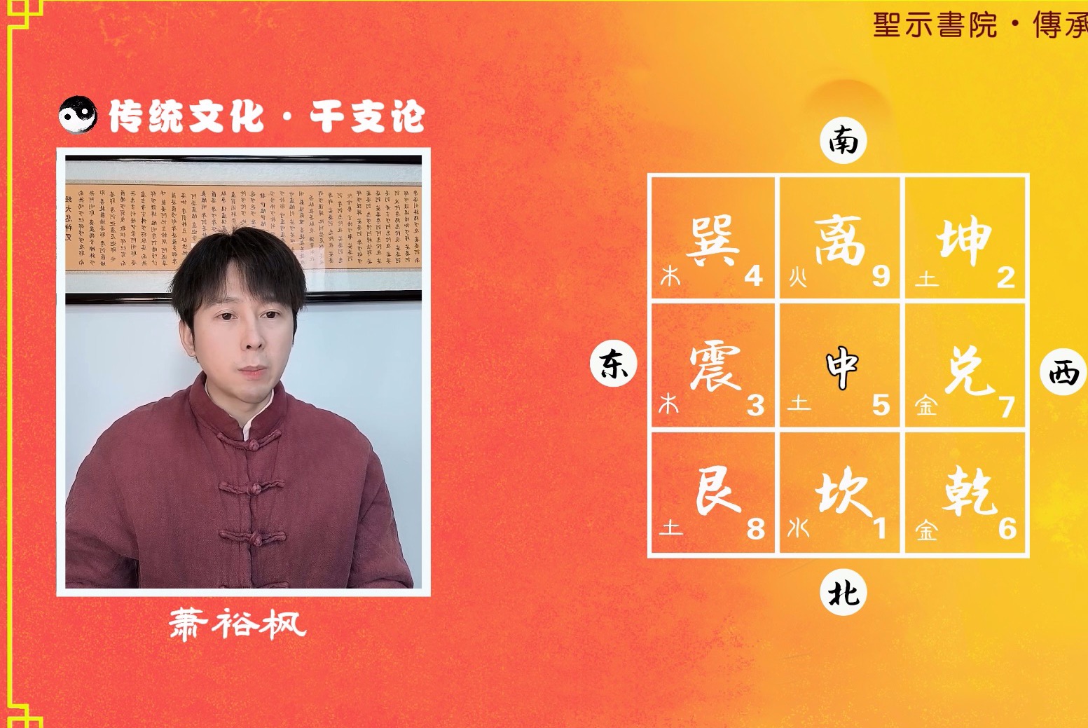 适合去发展的城市五行划分,求财发展事业适合去往哪些方位?家居环境...