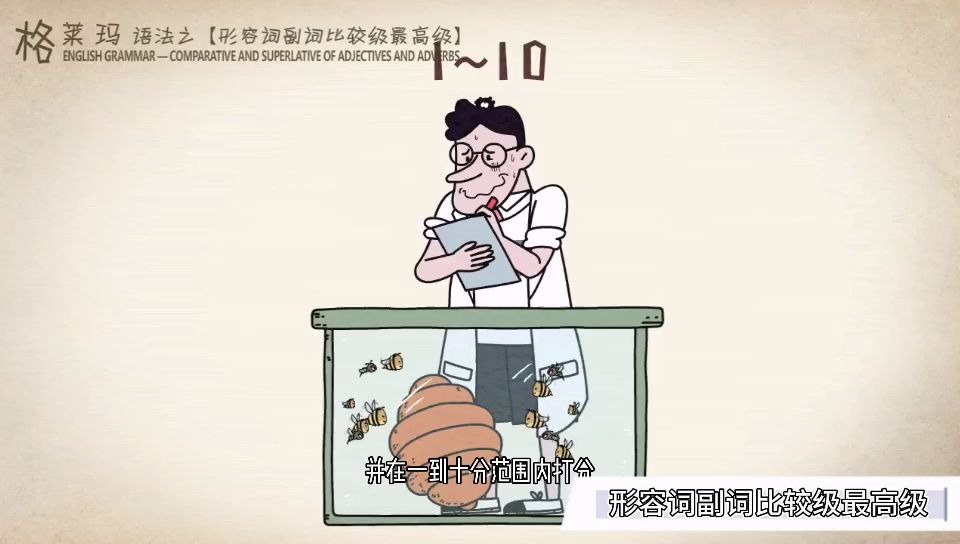 形容词副词最高级比较级,1分钟通通搞定!