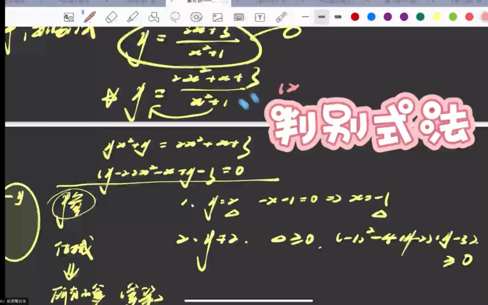 二次分式型函数求值域——判别式法,要先理解函数的本质是对应关系,...