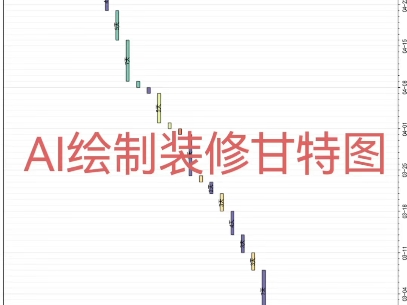 AI绘制装修计划甘特图