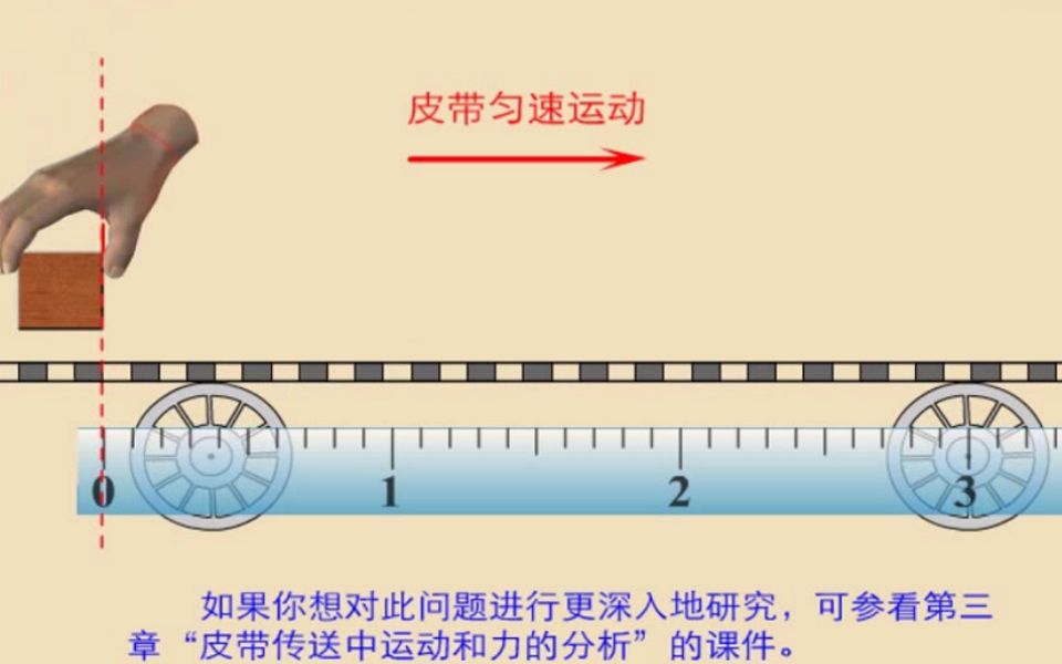 高中物理必修一:传送带摩擦力分析-动画演示