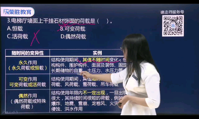 2020年12月二建建筑实务真题解析
