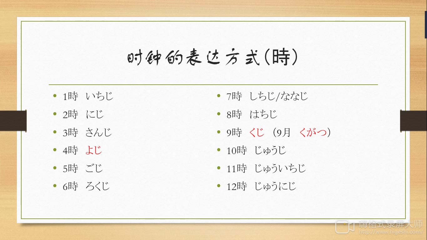 时钟的表达方式上