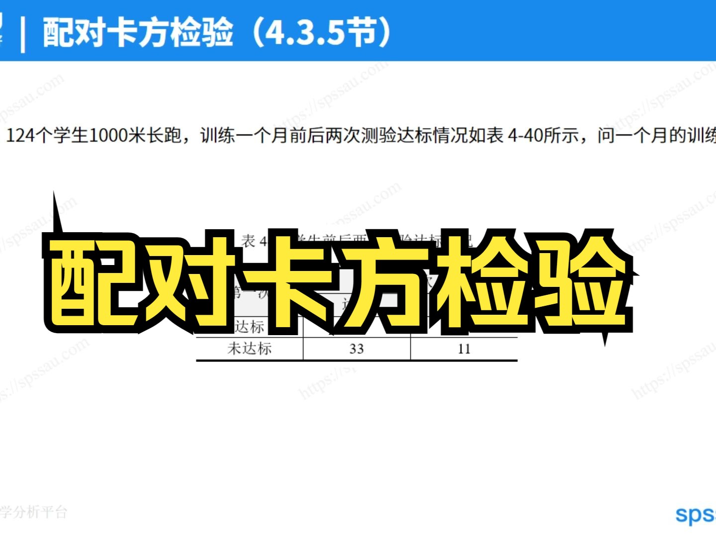 SPSSAU配对卡方检验适用条件+案例分析,什么是配对设计?