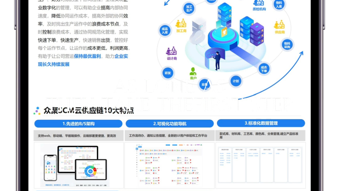众聚Scm 云供应链系统,专注于服装供应链协同和管理,广州市众聚科技...