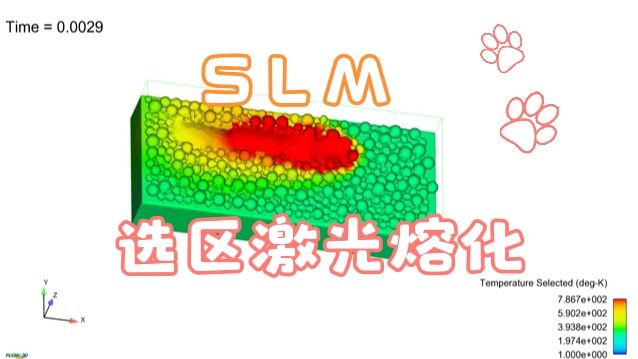 增材制造 | 选区激光熔化(SLM) 数值模拟