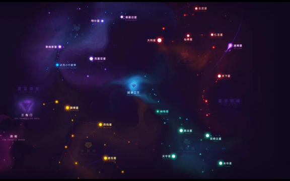 ...迷你世界官方设定迷你宇宙星域全图(花语程行,觉醒与迷你世界游戏...
