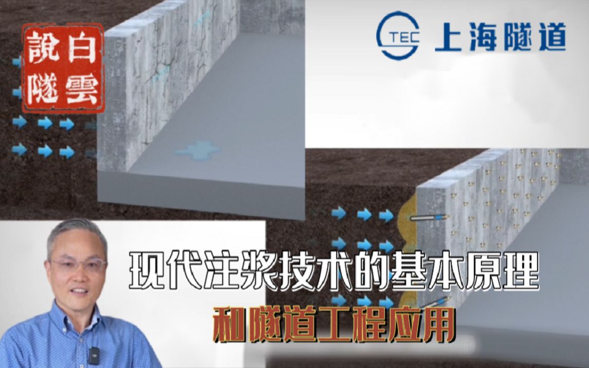 现代注浆技术的基本原理和隧道工程应用【白云说隧】