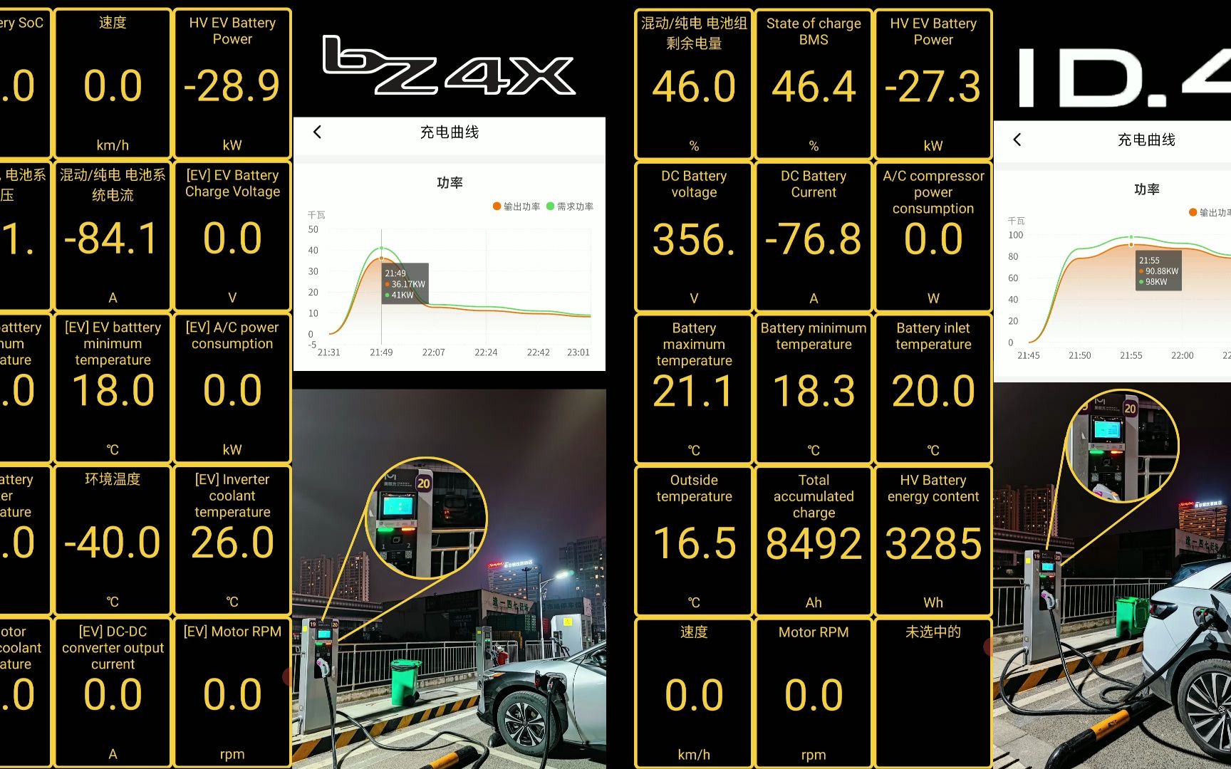 充电1小时,续航100公里?丰田bZ4X充电实测 - 星星充电篇