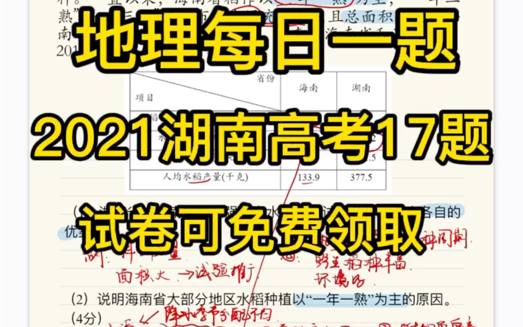 地理每日一题//DAY51 2021湖南高考