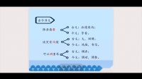 陋室铭_课件1(1)(1)(1)