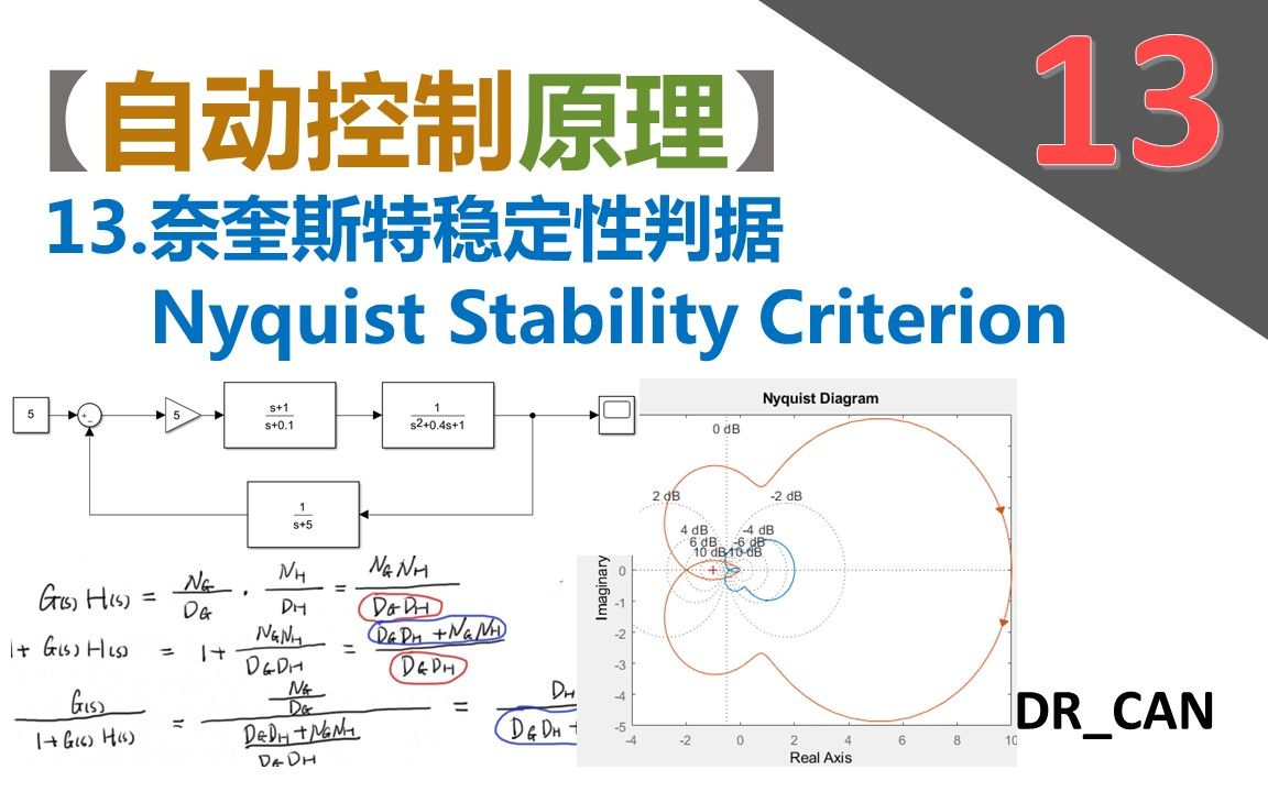 【自动控制原理】13_奈奎斯特稳定性判据_Nyquist Stability Criterion_...