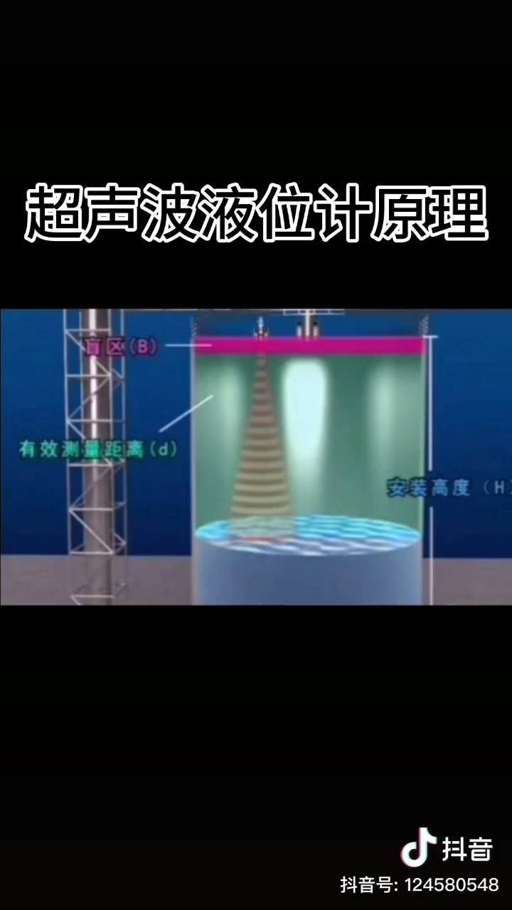 超声波液位计工作原理-仪表阀门设备工作原理-采气工考试教学